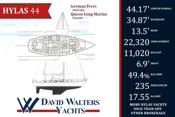 A Look at the Hylas 44 | David Walters Yachts